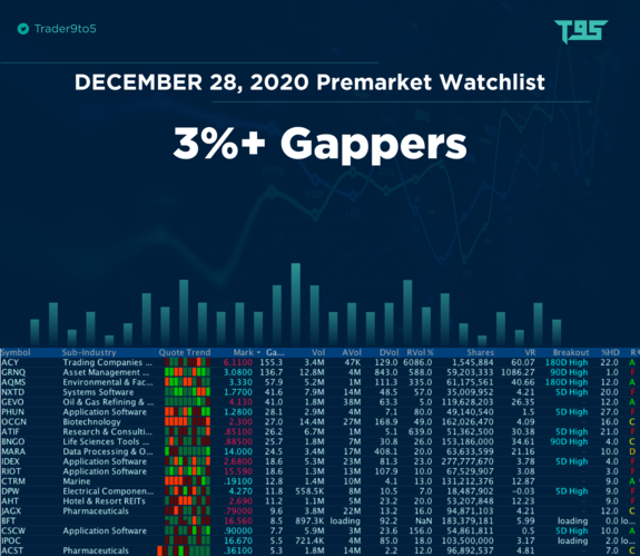 Nxtd Stocktwits