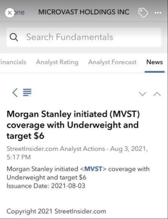 Best Microvast Posts - Reddit